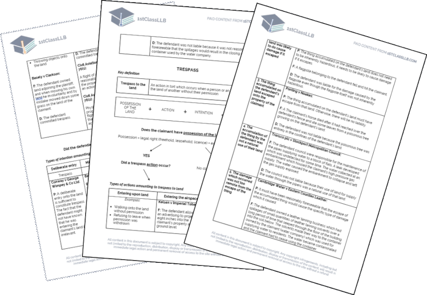 Expert First Class Law Revision Notes by an LLB Lecturer